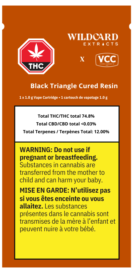 Wildcard Extracts - Quality. Craft. Collaboration.